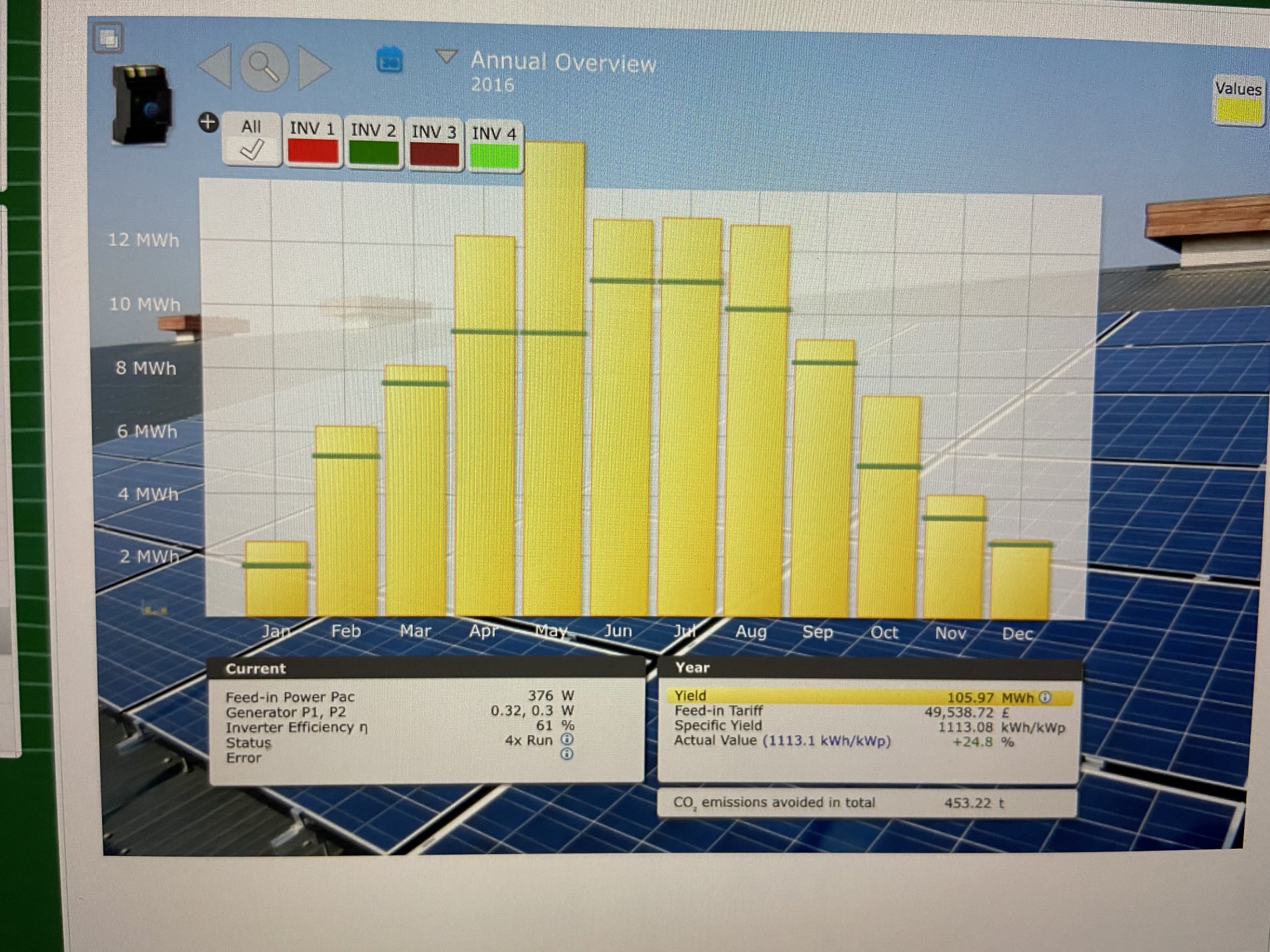 Solar Power Expectations | Page 3 | The Farming Forum