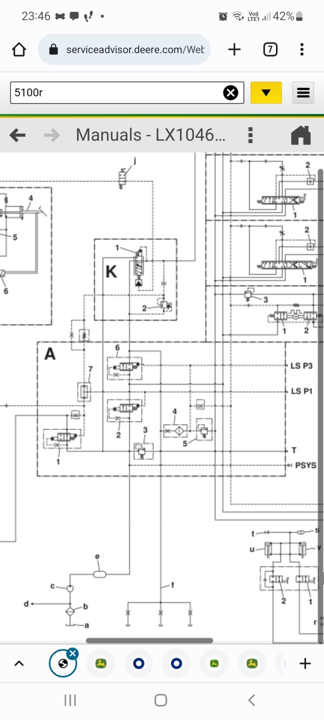 Adding load sensing line to a fixed displacement/open centre system ...