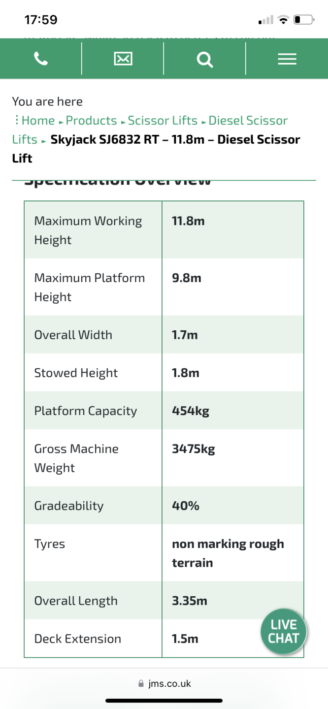 Hse fine builder 120k for using bucket as man platform | Page 4 | The ...