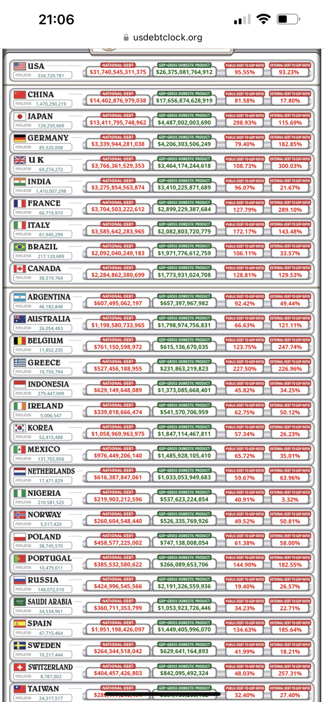 Bank of England | Page 79 | The Farming Forum