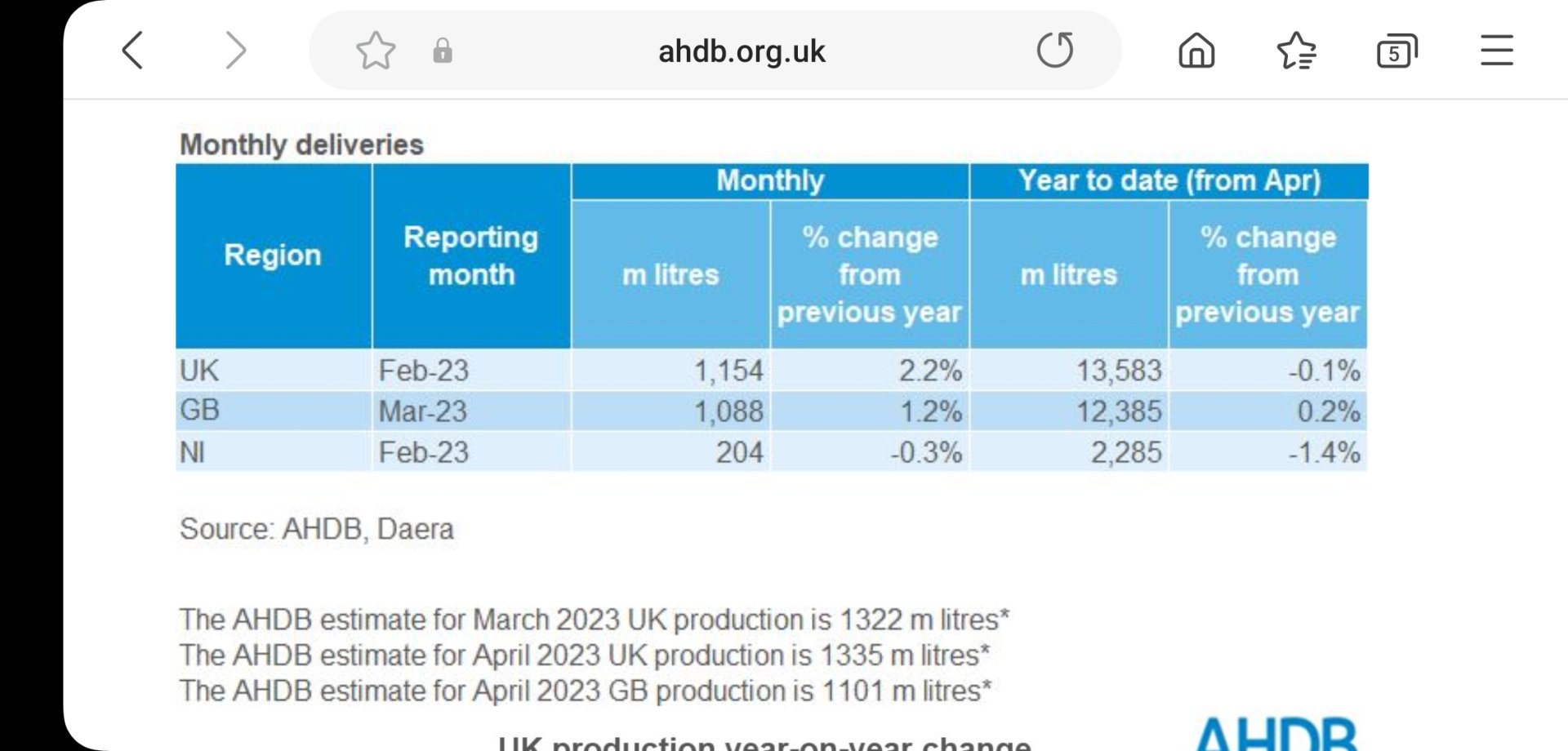 Milk Price Tracker | Page 1350 | The Farming Forum