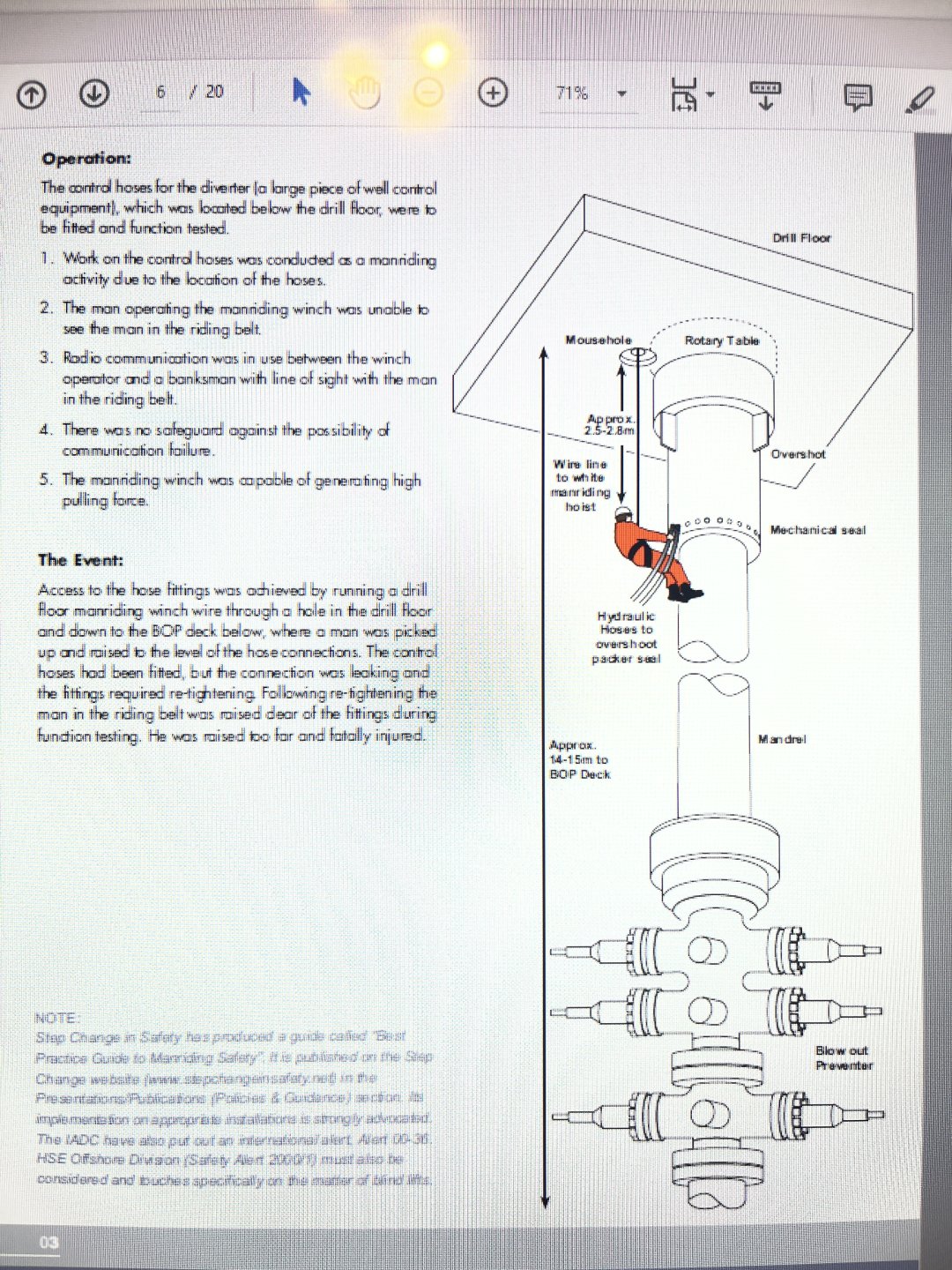 3 Machinery Farm Deaths in 3 Weeks | Page 5 | The Farming Forum