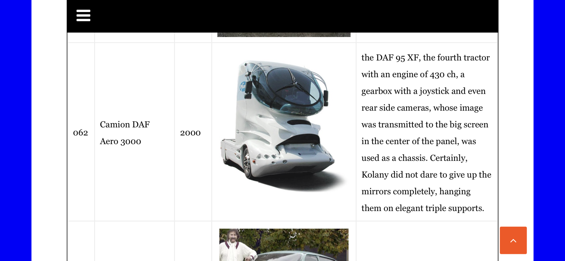 Interesting lorry cab design | The Farming Forum