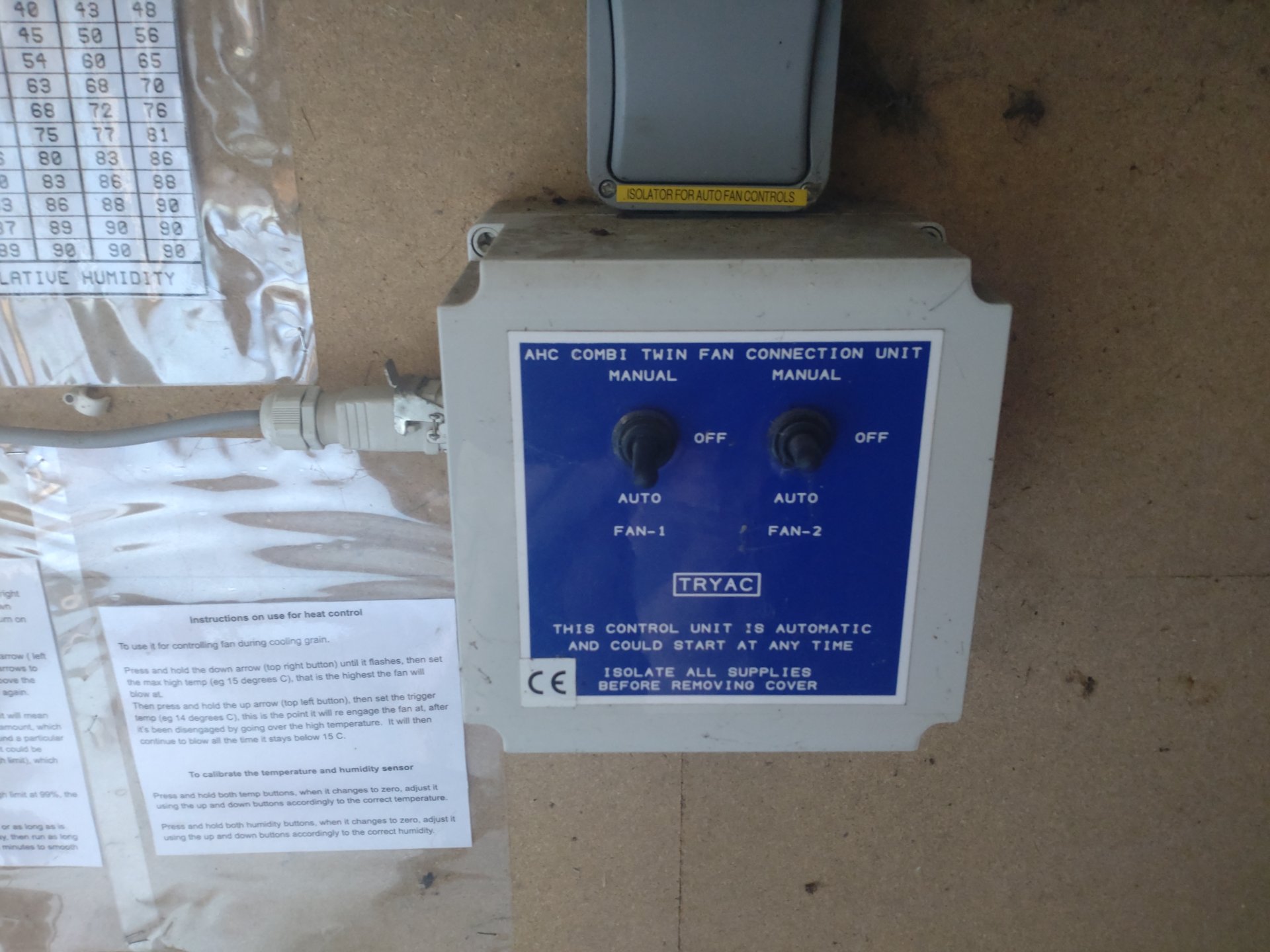 Grain pedestal temperature controller | The Farming Forum