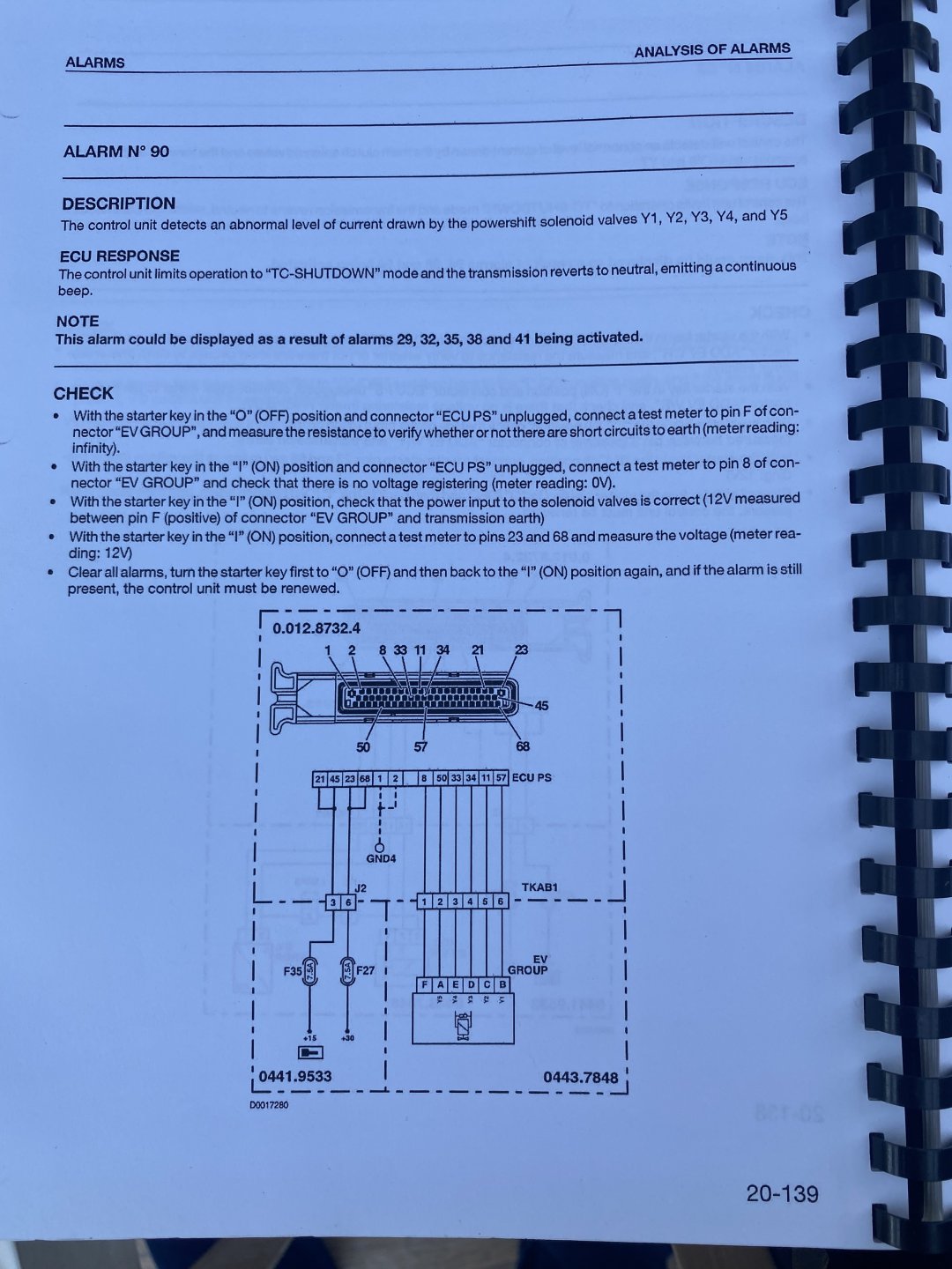 Deutz Agritron 128 Fault Code 90 The Farming Forum deutz-agritron-128-fault-code-90-the-farming-forum