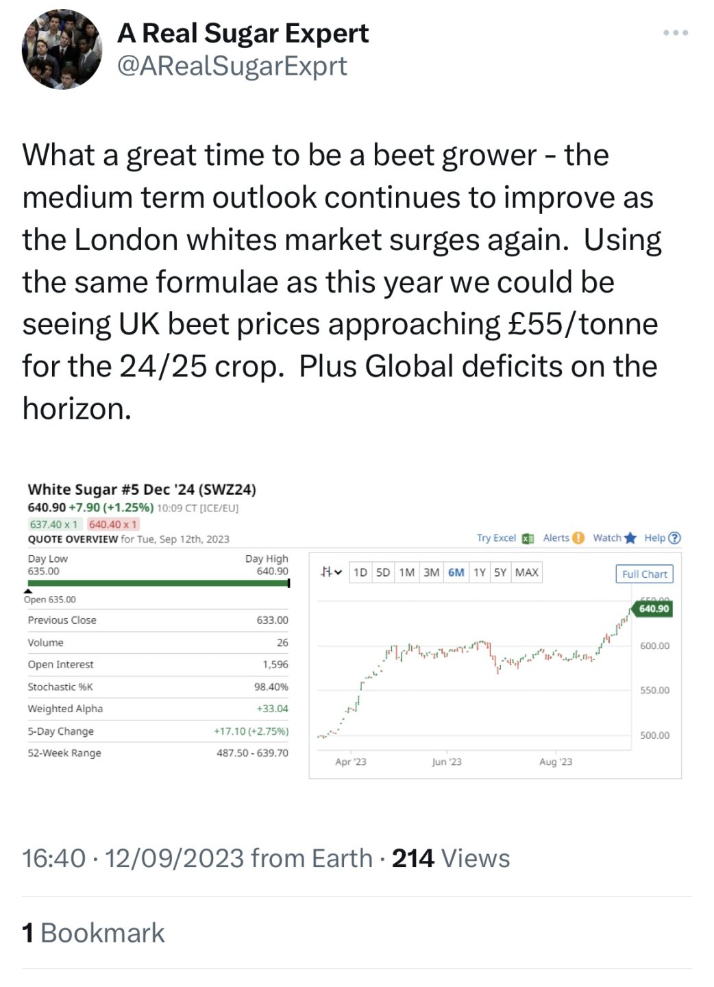 Sugar beet price 2024 | Page 11 | The Farming Forum