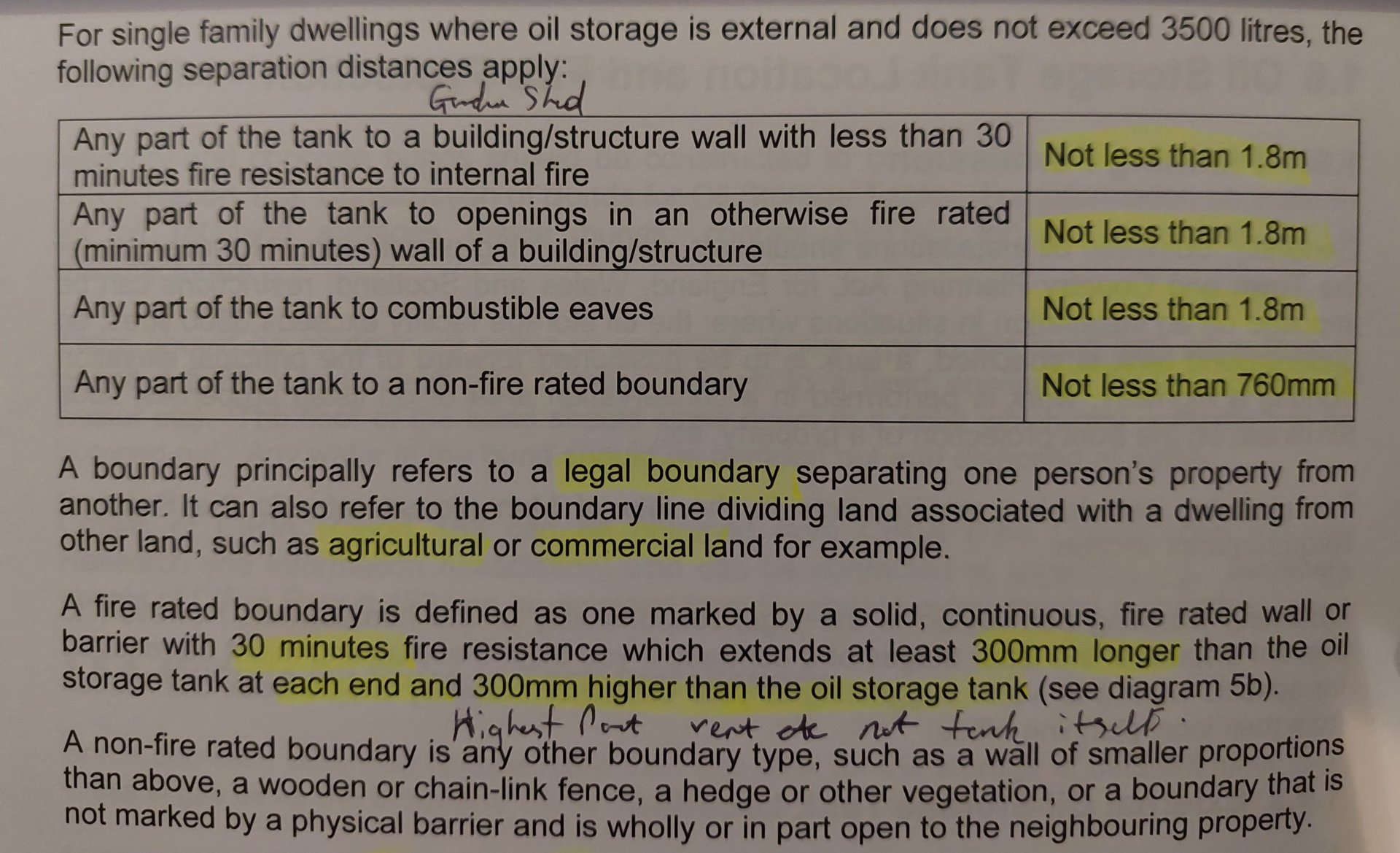 Kero tank distance from building | Page 3 | The Farming Forum