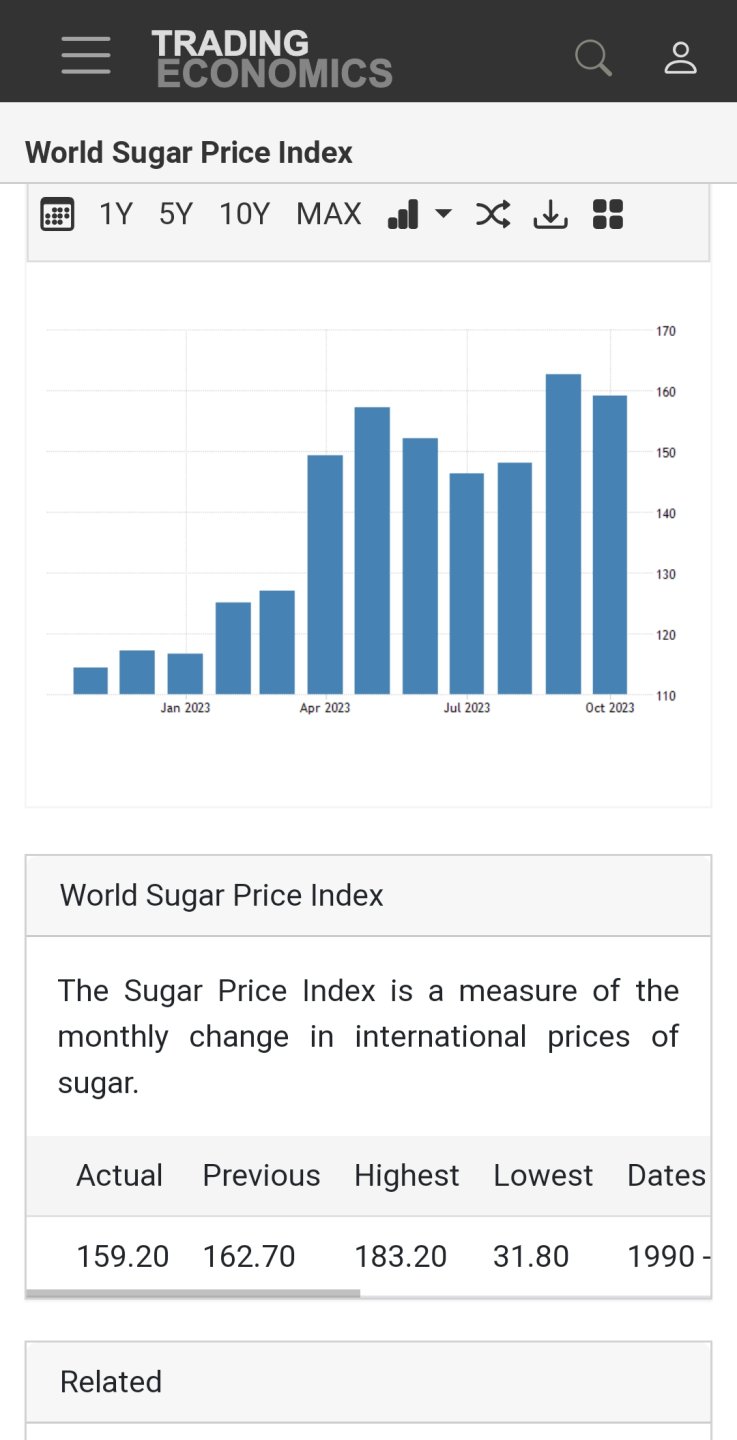 Sugar beet price 2024 | Page 26 | The Farming Forum