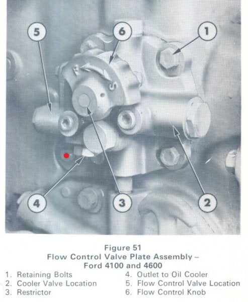 Ford 4600 Safety Cab Flow Control Knob | The Farming Forum