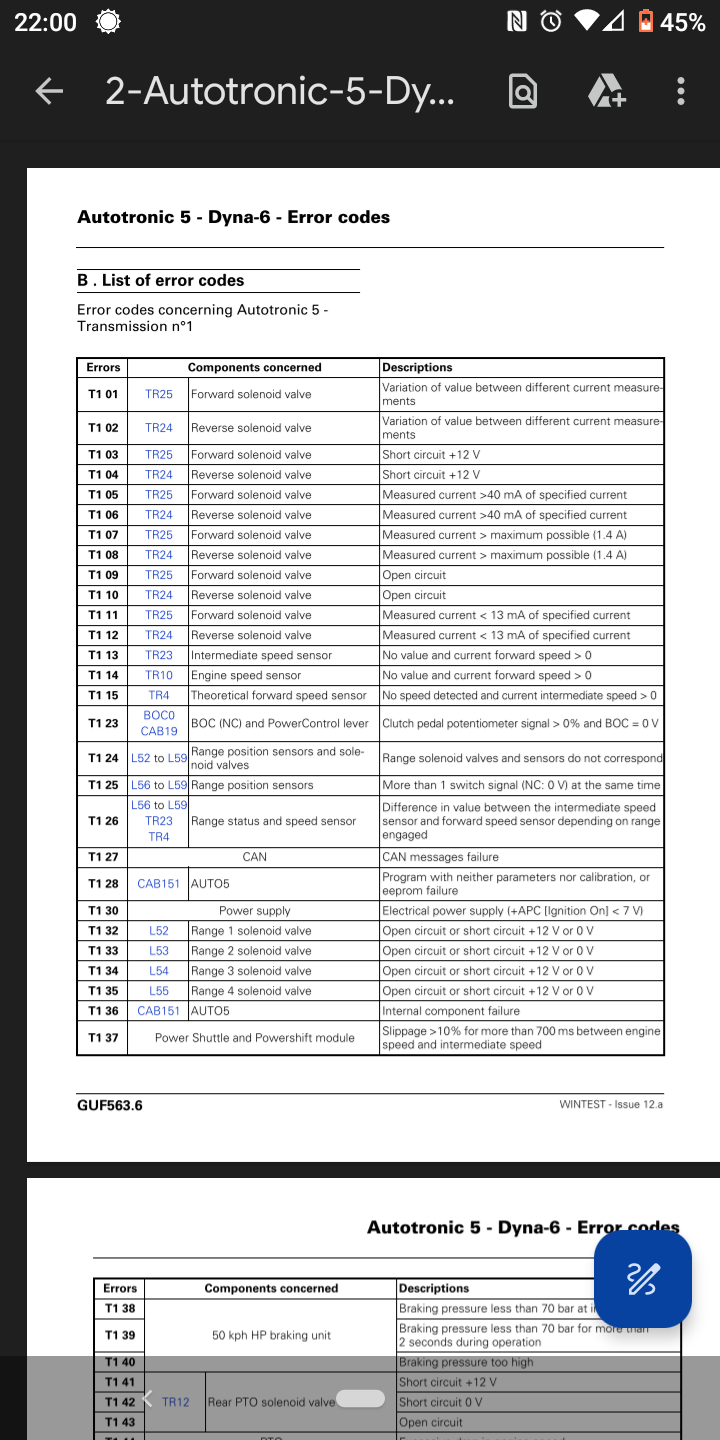 Massey 6480 T3 Perkins error codes | The Farming Forum