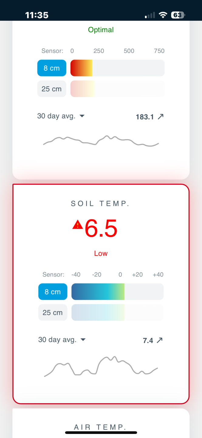 AHL2 - Winter Bird Food | Page 62 | The Farming Forum