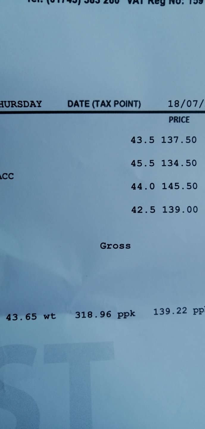 Beef / Lamb & Pig Price Tracker | Page 7965 | The Farming Forum