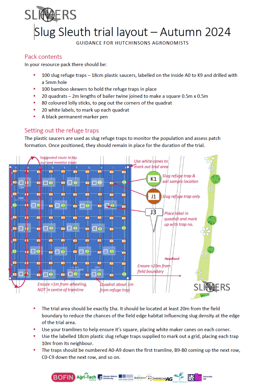 Slug Sleuth trial layout | The Farming Forum