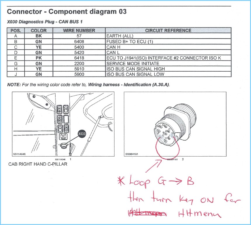 NH Diagnostics plug | Page 2 | The Farming Forum