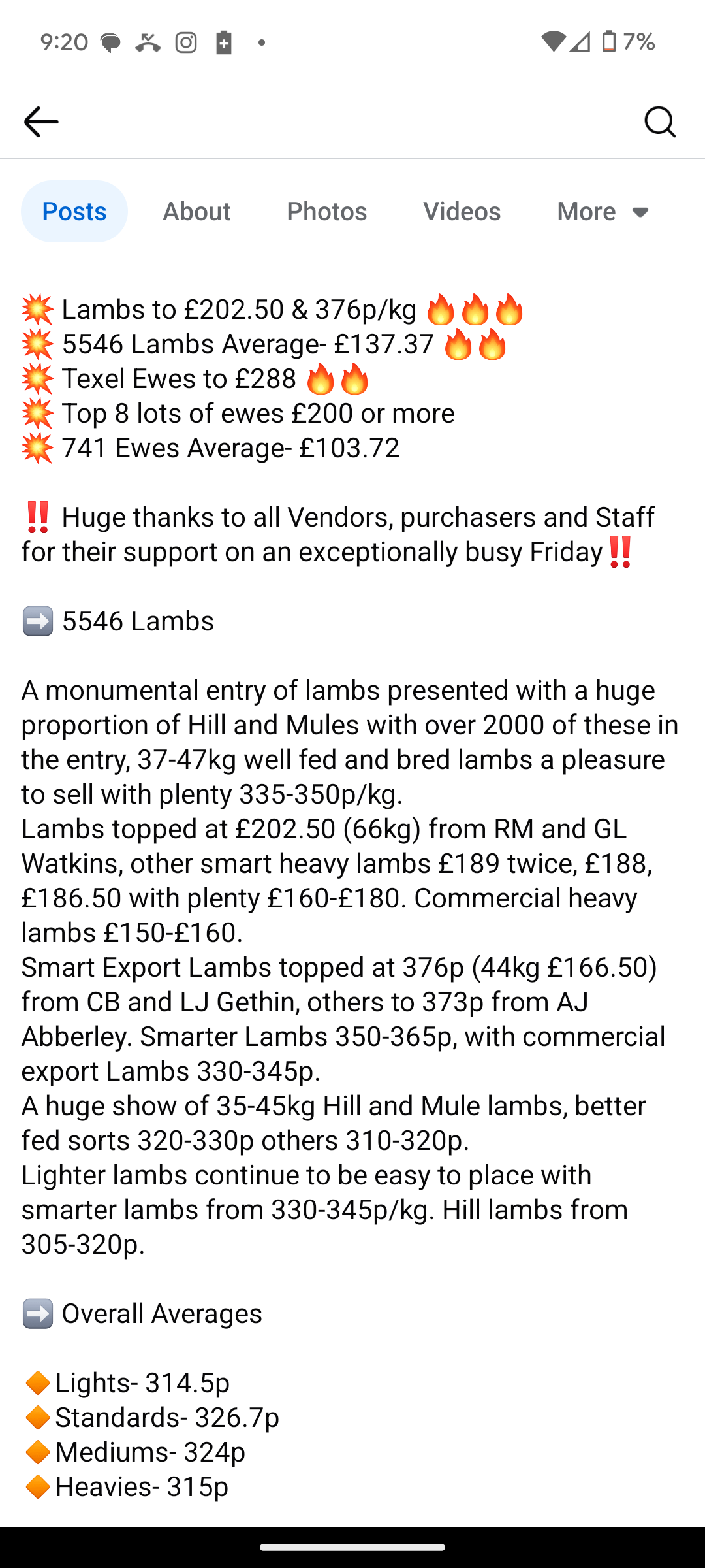 Beef / Lamb & Pig Price Tracker | Page 8228 | The Farming Forum