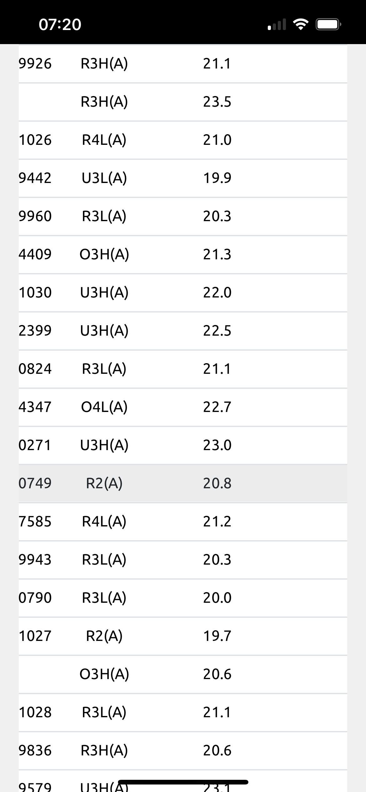 Beef / Lamb & Pig Price Tracker | Page 8323 | The Farming Forum