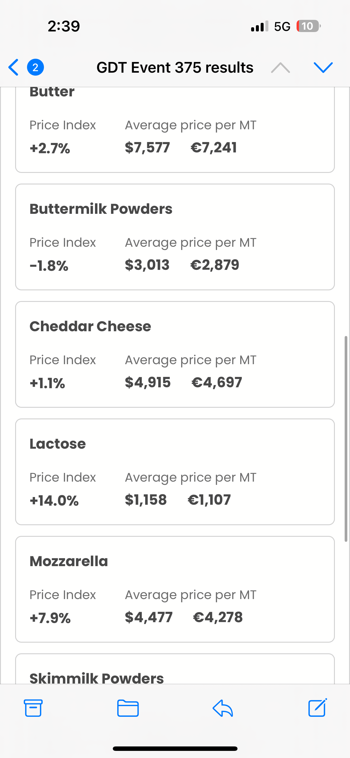 Milk Price Tracker | Page 1663 | The Farming Forum