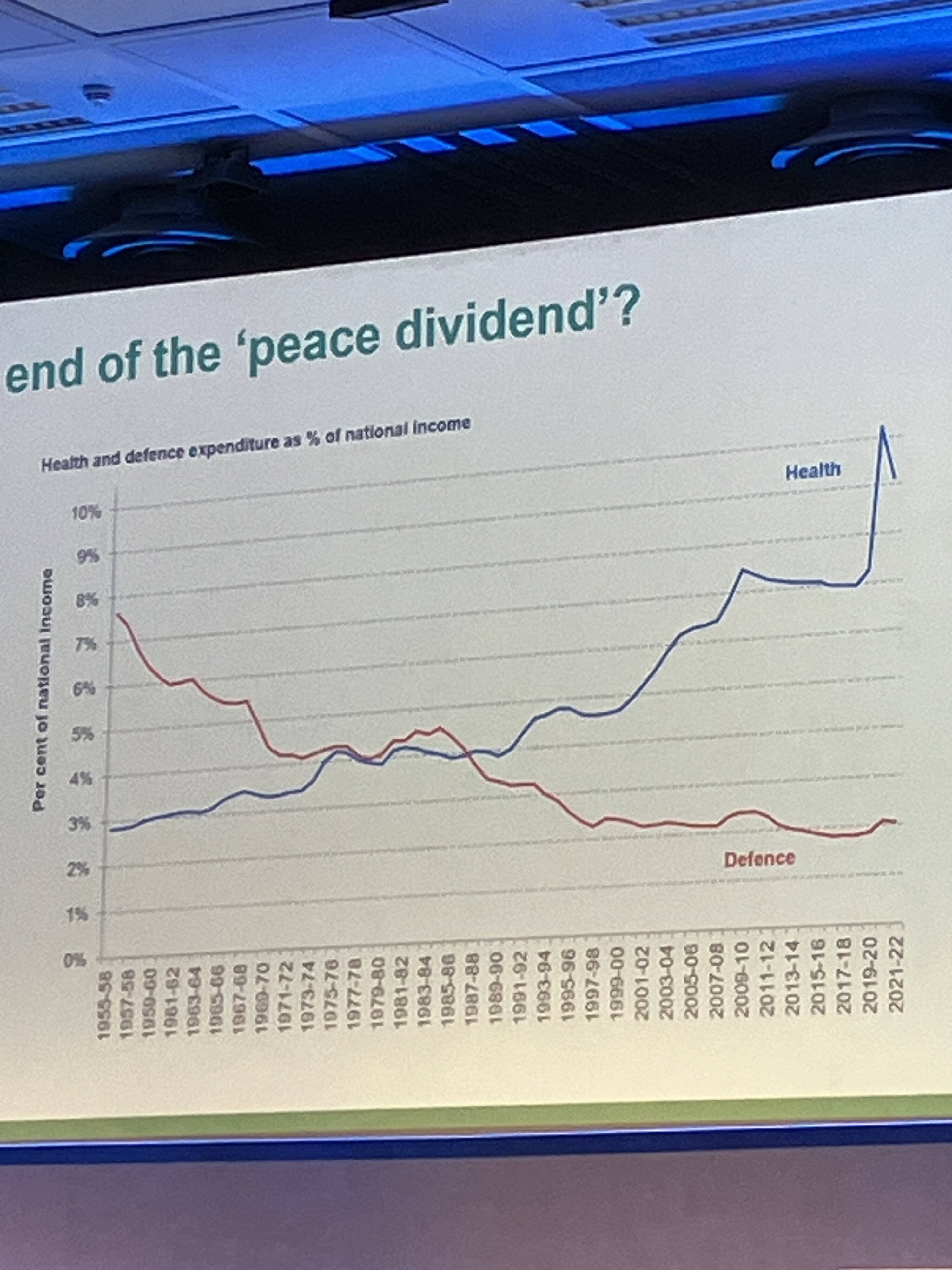 U Turn | The Farming Forum