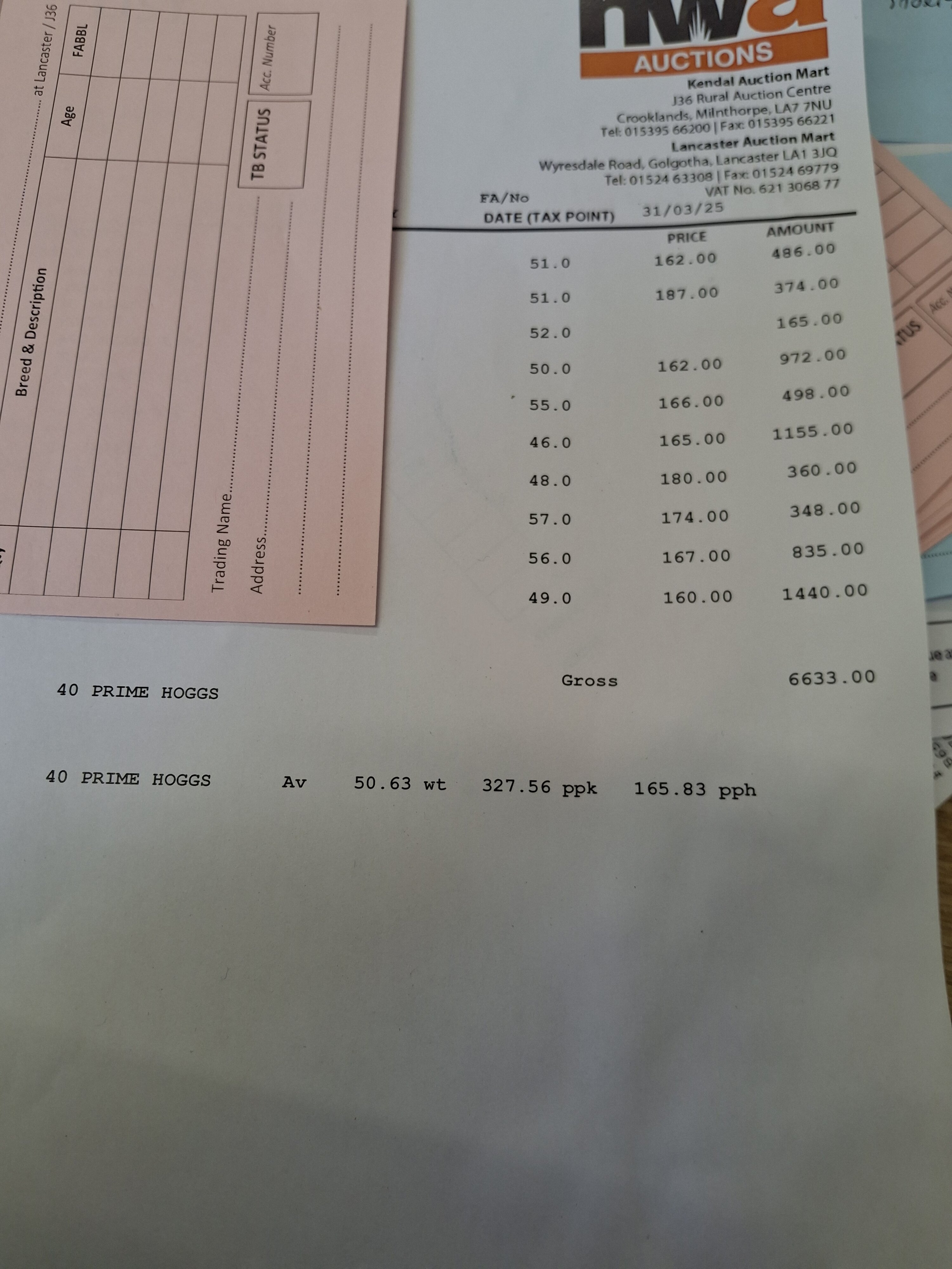 Beef / Lamb & Pig Price Tracker | Page 8390 | The Farming Forum