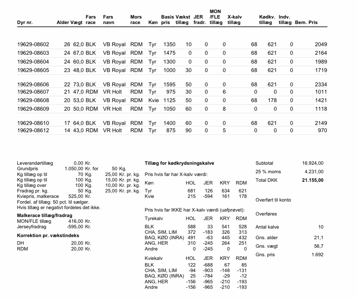 Calf prices | Page 15 | The Farming Forum