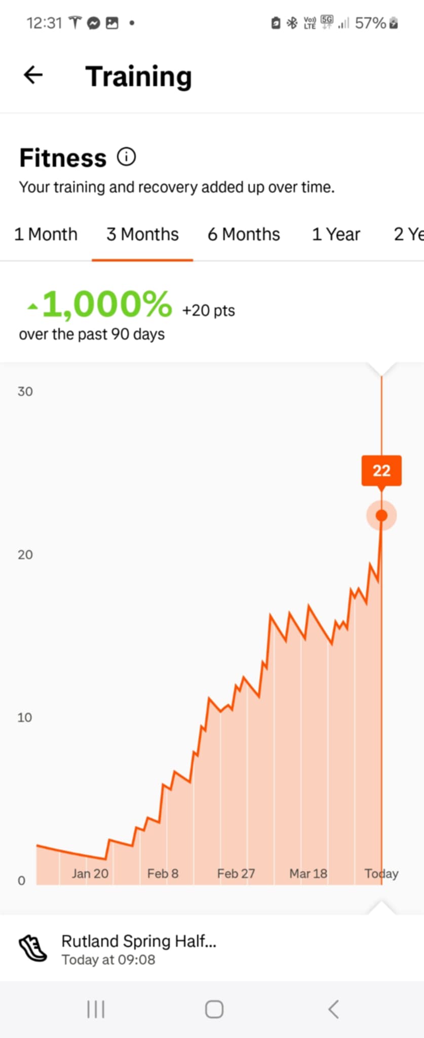 Need to lose some timber ! | Page 11 | The Farming Forum