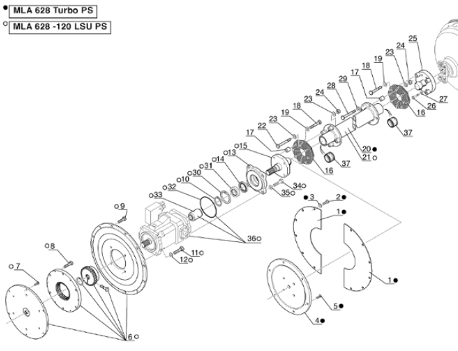 Manitou braking oil pressure fault | The Farming Forum