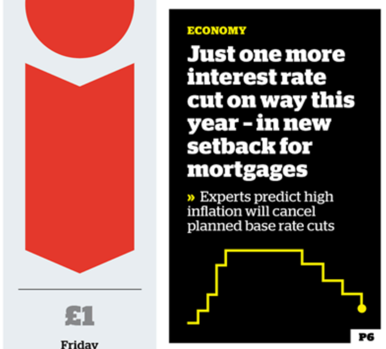 Bank of England | Page 277 | The Farming Forum