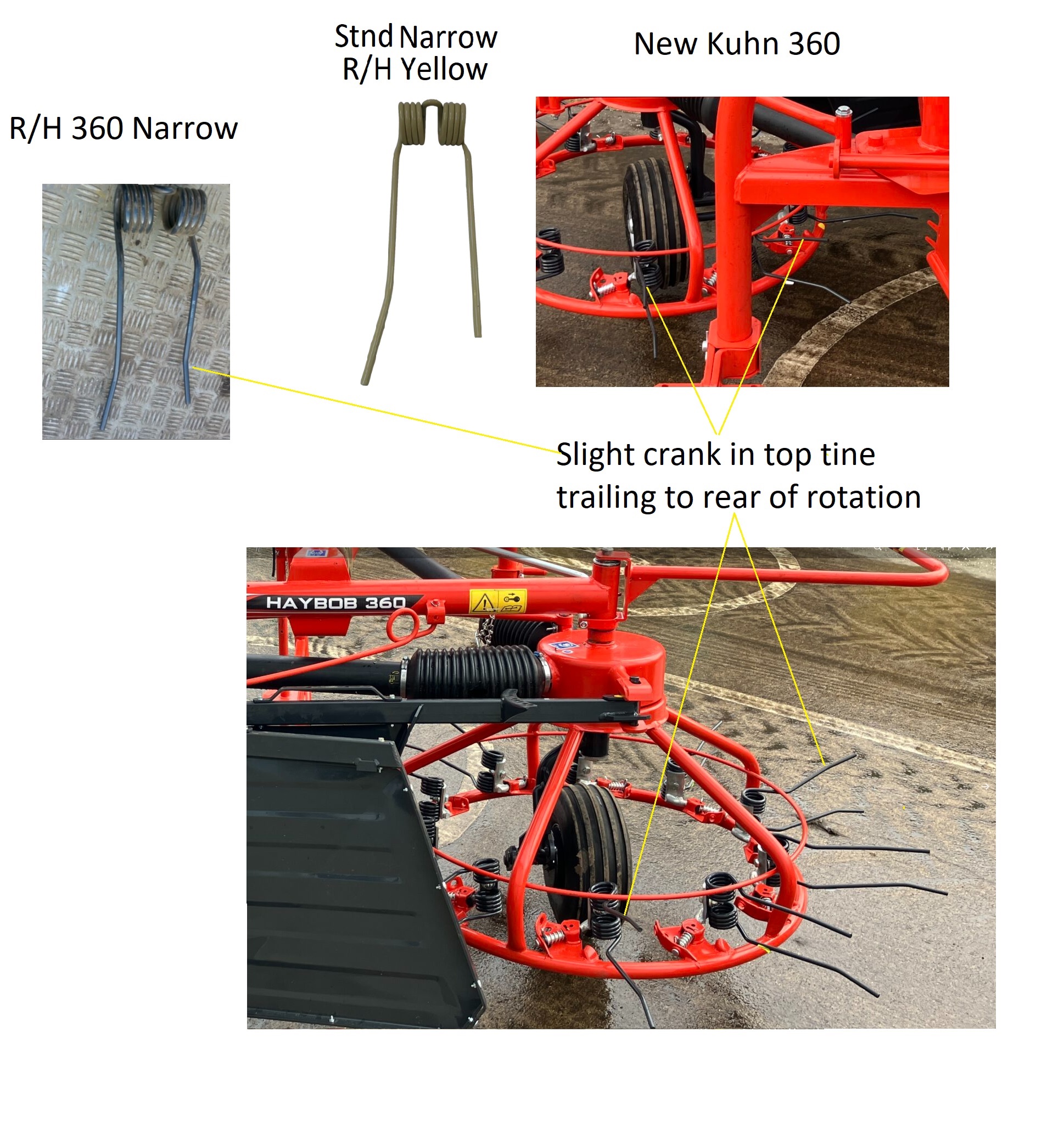 Haybob 360 - Necessity of Rear Wings? | The Farming Forum