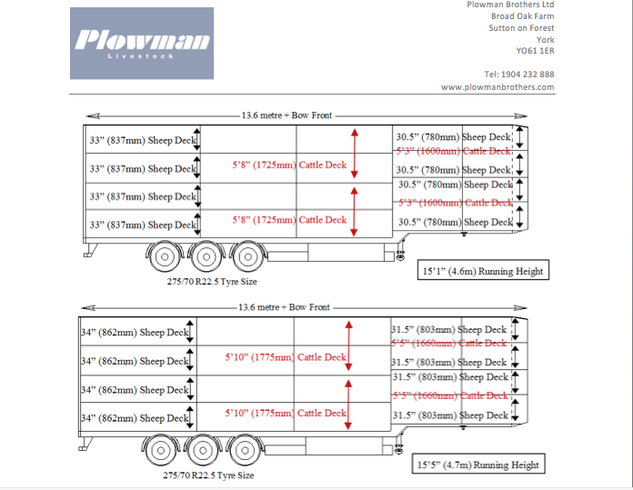 Sicherung Verbrannt Einspruch Erhoben Double Decker Trailer Height Uk Sicherung Verbrannt Einspruch Erhoben Double Decker Trailer Height Uk