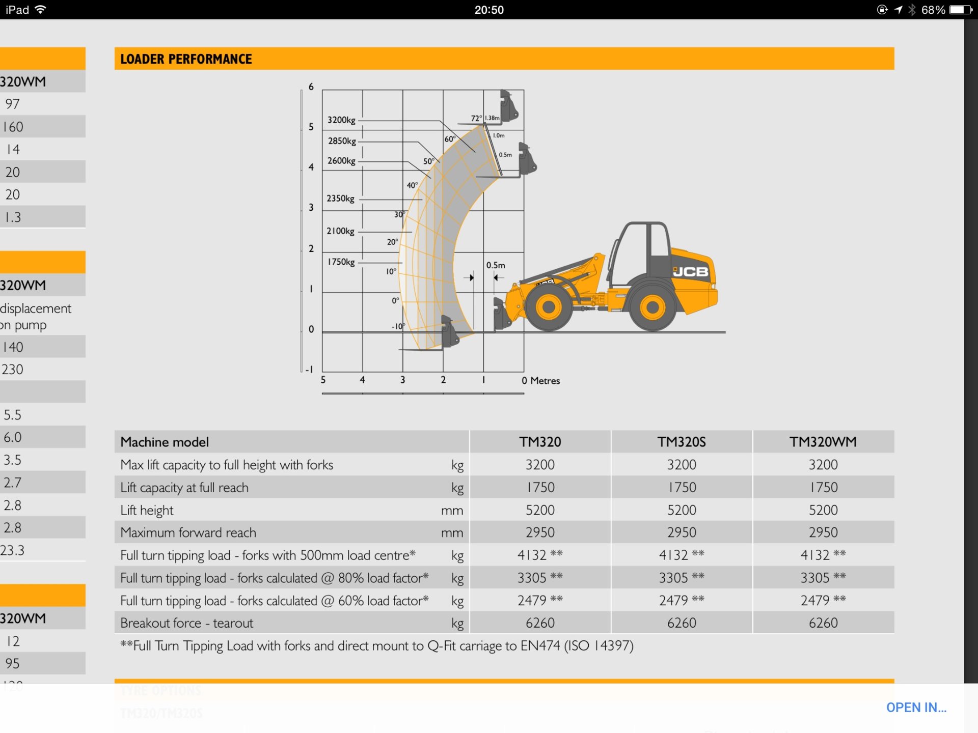 JCB Spec Query | The Farming Forum