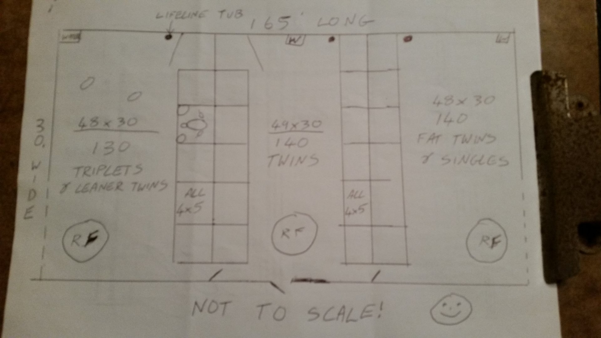 Sheep house design wishlist | The Farming Forum