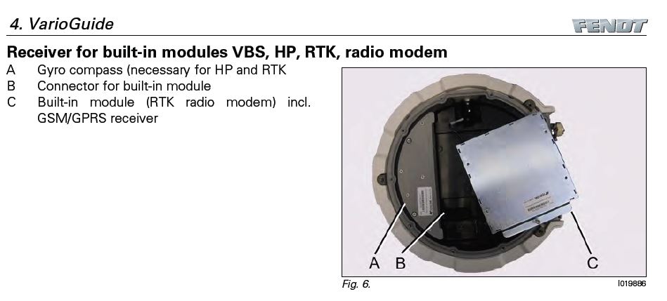 Topcon AGI-4 | Page 2 | The Farming Forum