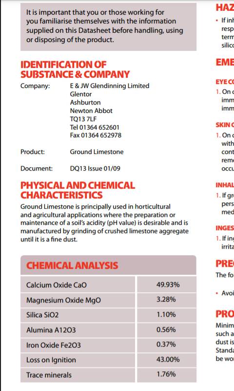 Mag lime | The Farming Forum