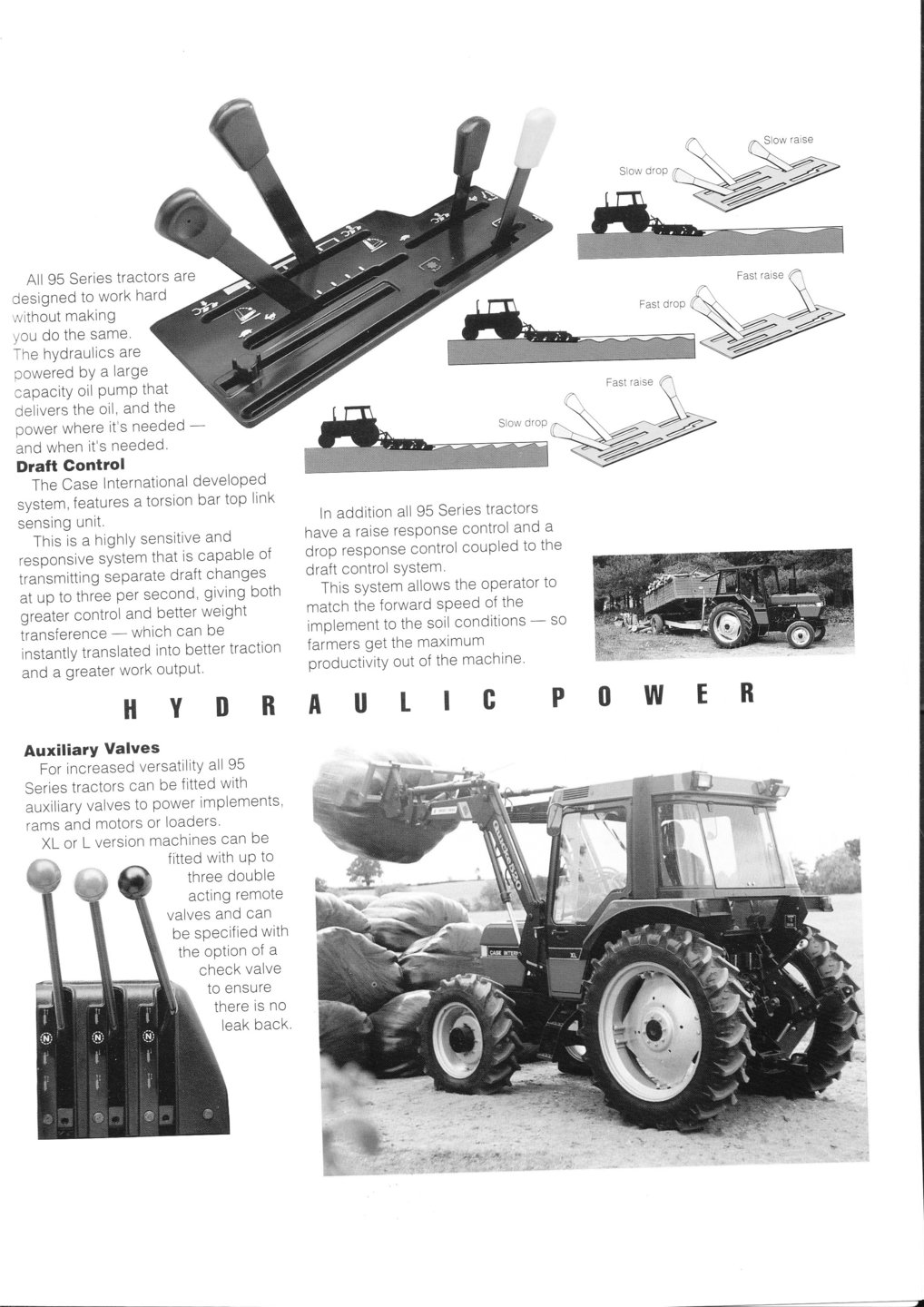 What's thes levers operate ? | The Farming Forum