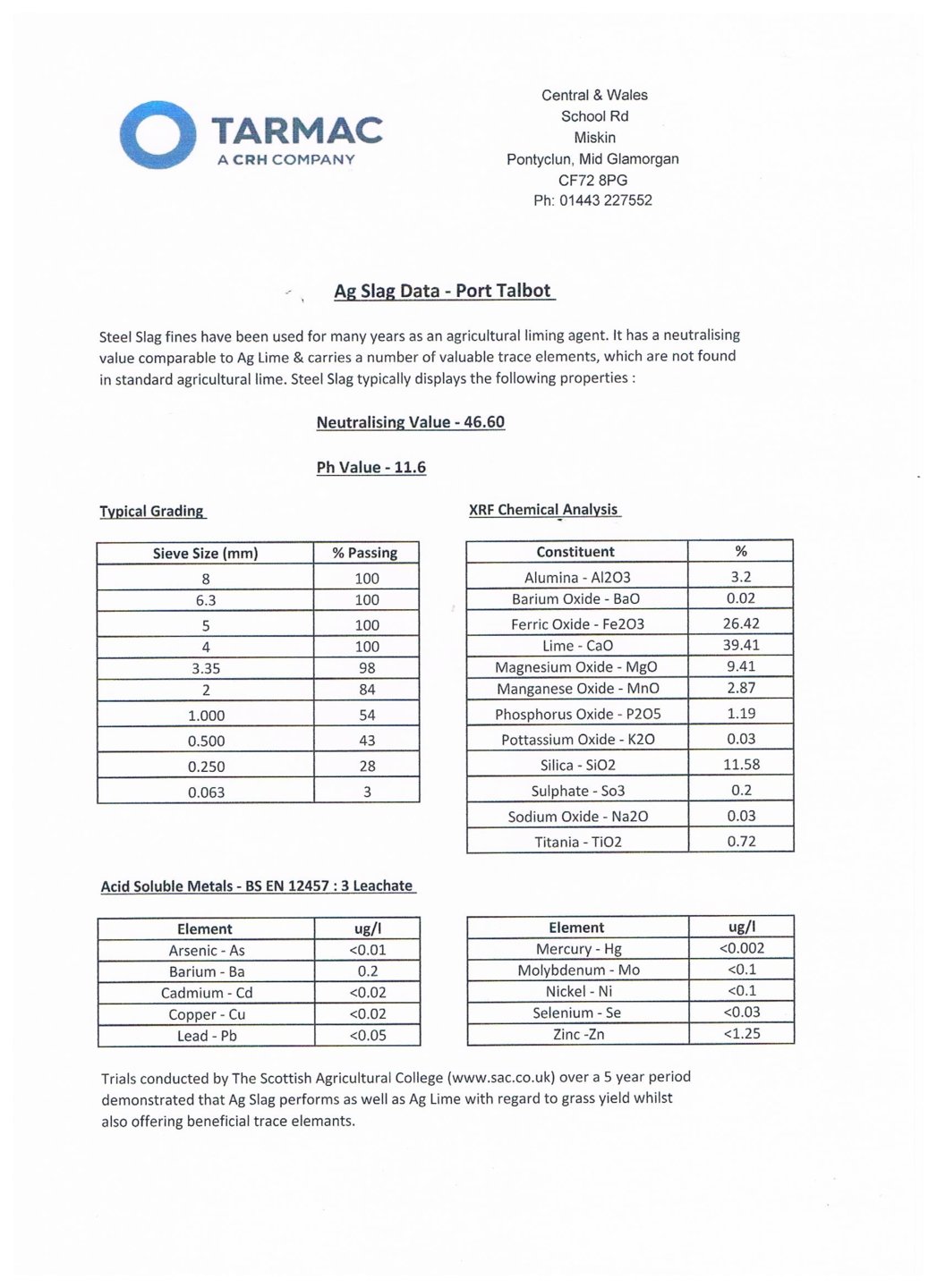 Lime question | The Farming Forum
