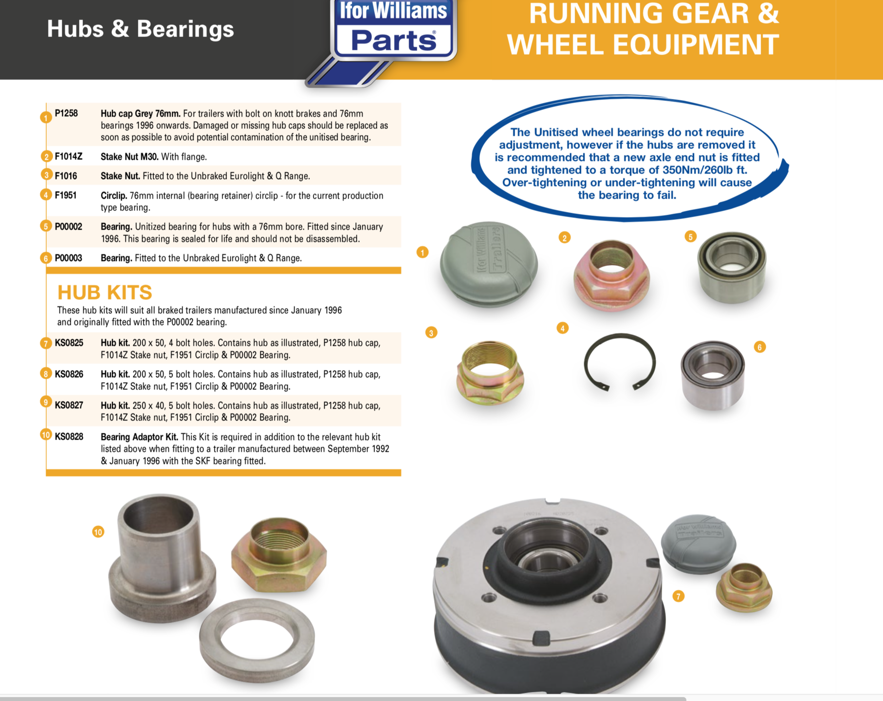 ifor williams ta5 wheel bearings | The Farming Forum