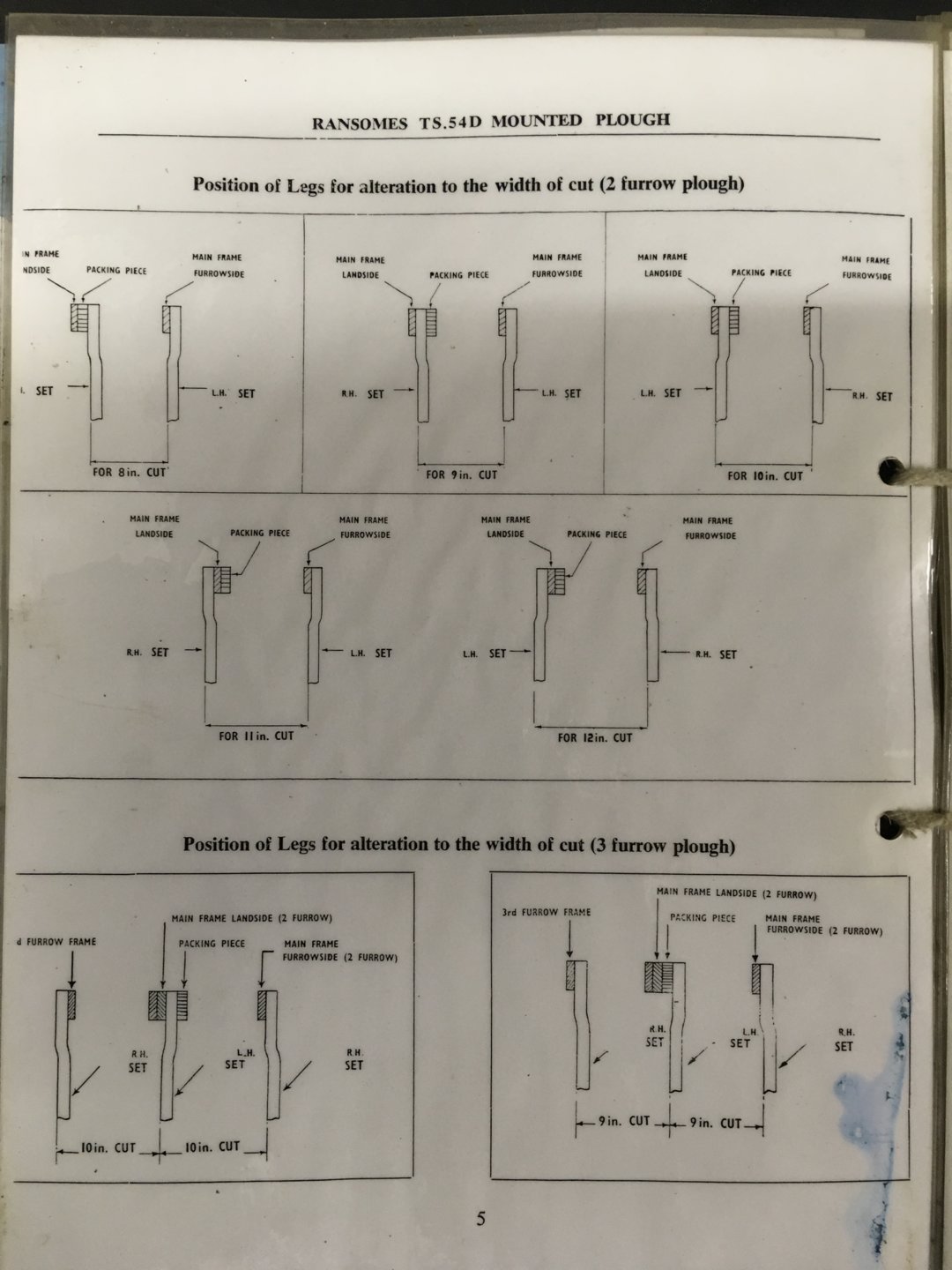 Ransomes robin leg settings | The Farming Forum