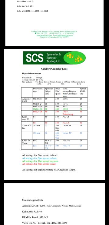 kuhn 30.1 setting for calcifert. | The Farming Forum