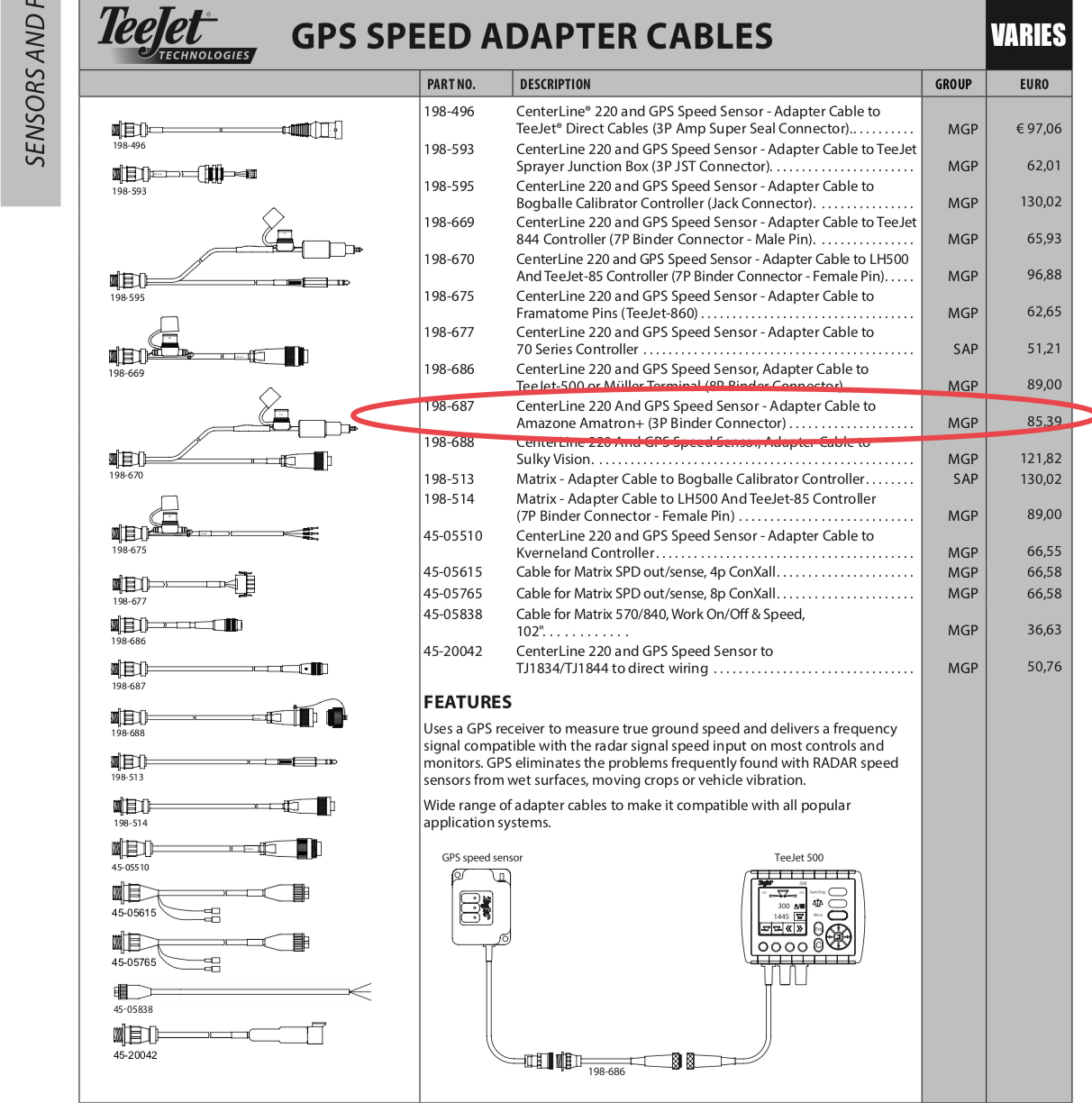 Teejet centreline 220 output signal | The Farming Forum