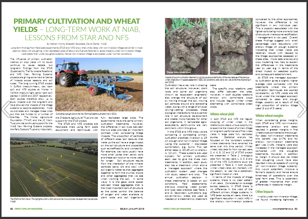 Primary Cultivation and Wheat Yields (Direct Driller Issue 4 - Article ...
