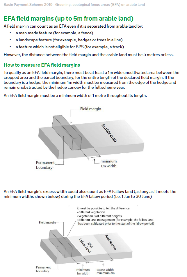 Hedges and CSS buffer strips. | The Farming Forum