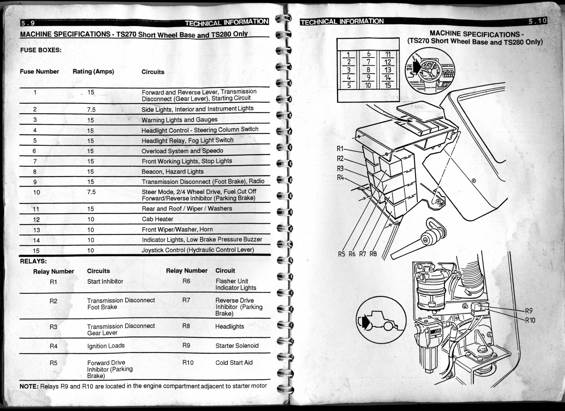 Matbro TS270 | The Farming Forum