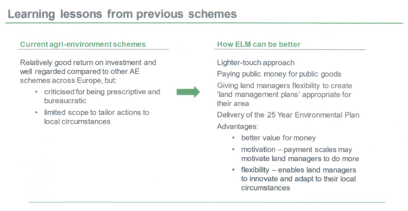 Is the move from BPS to ELMs going to be "Good" or "Bad" for your farm ...